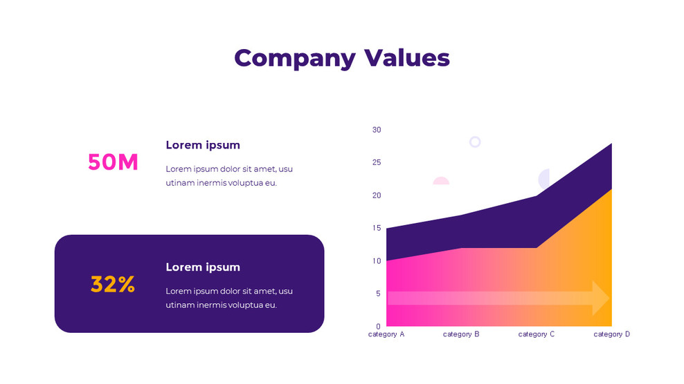 Company Values Slide|Financials|Single