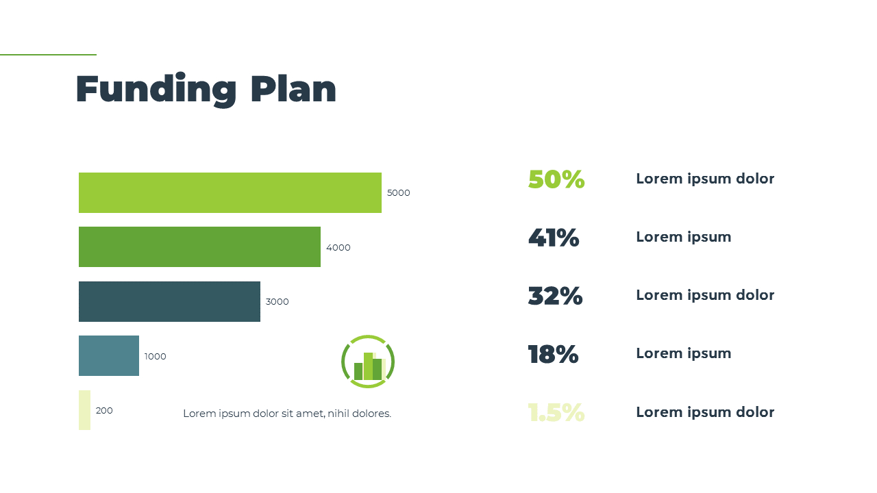 Funding Plan Slide funding-plan-slide