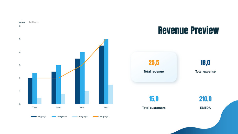 Revenue Preview Slide