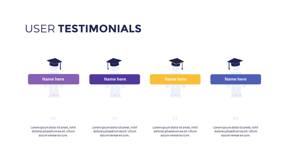 User Testimonials Slide|Customers|Single