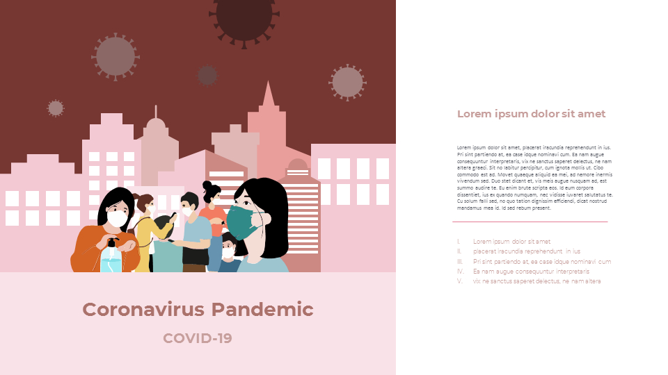 NCoV & Social Distancing Google Presentation Slides