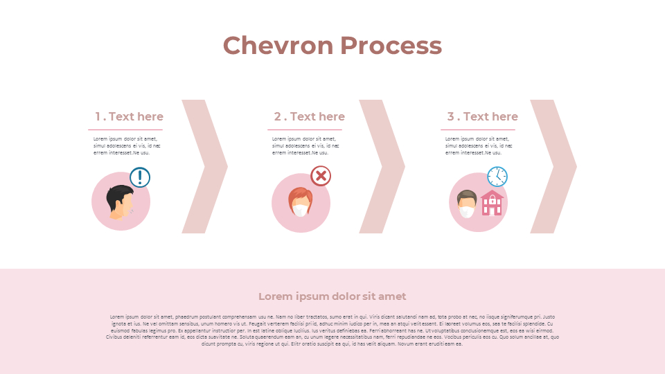 NCoV & Social Distancing Google Presentation Slides