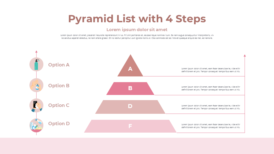 NCoV & Social Distancing Google Presentation Slides