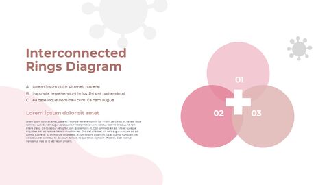 NCoV & Social Distancing Google Presentation Slides