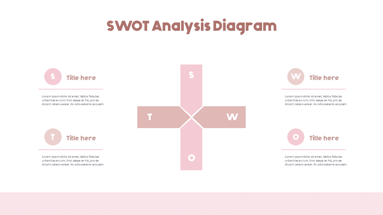 Post-Coronavirus World - Social Distancing Simple PowerPoint Template ...