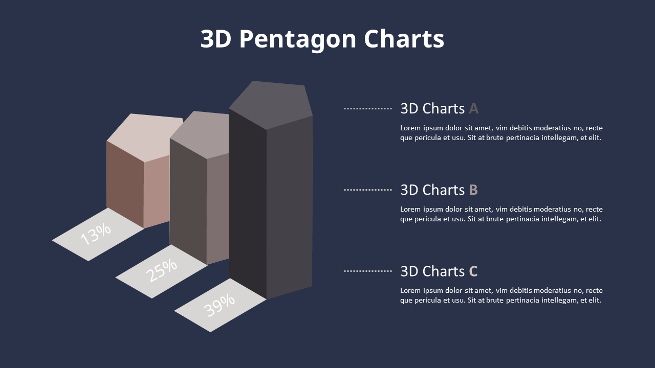 3D Bar Chart Infographic Animation Chart