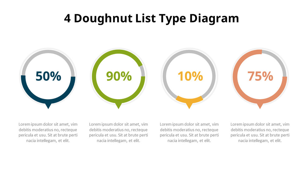 Four Steps Progress Donut Chart Animation Templates