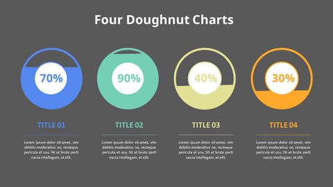Four Steps Progress Donut Chart Animation Templates