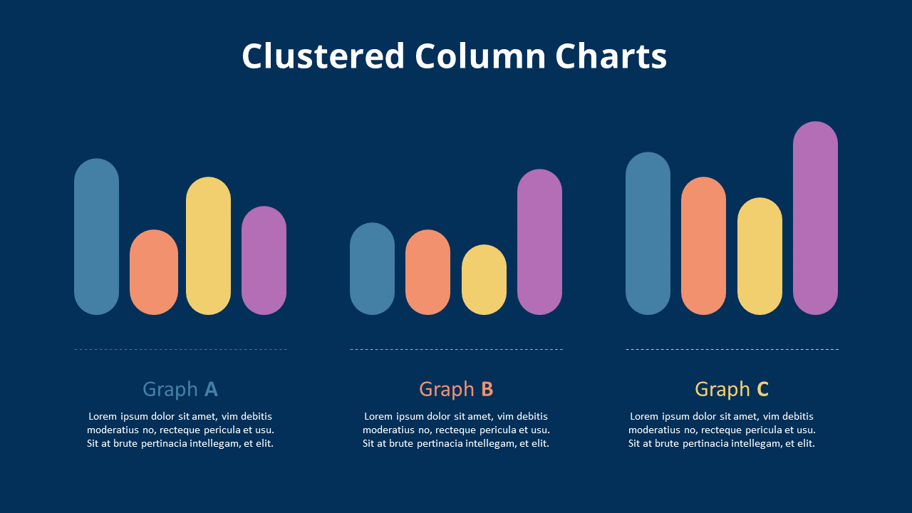 Rounded Column Animation Chart