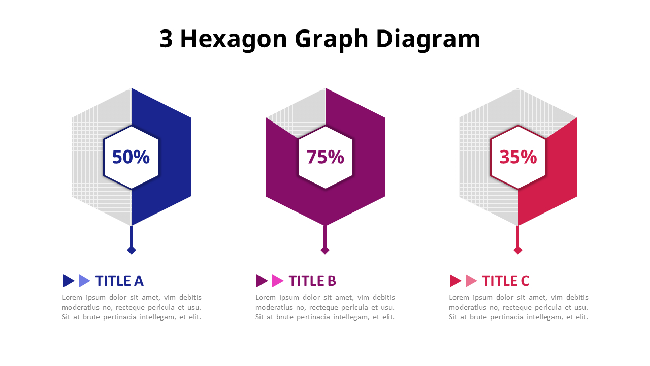 Three Steps Progress Donut Graph Chart Animated Slides