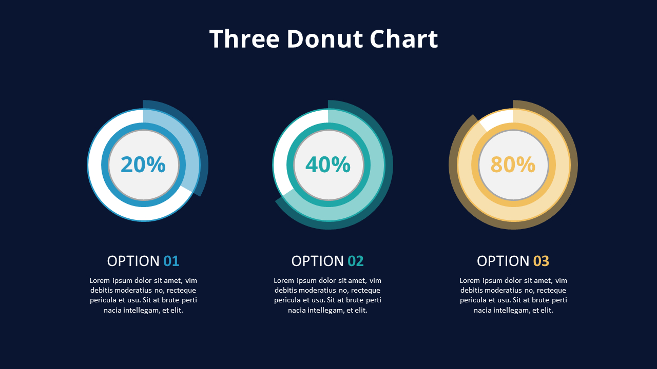 Three Steps Progress Donut Graph Chart Animated Slides