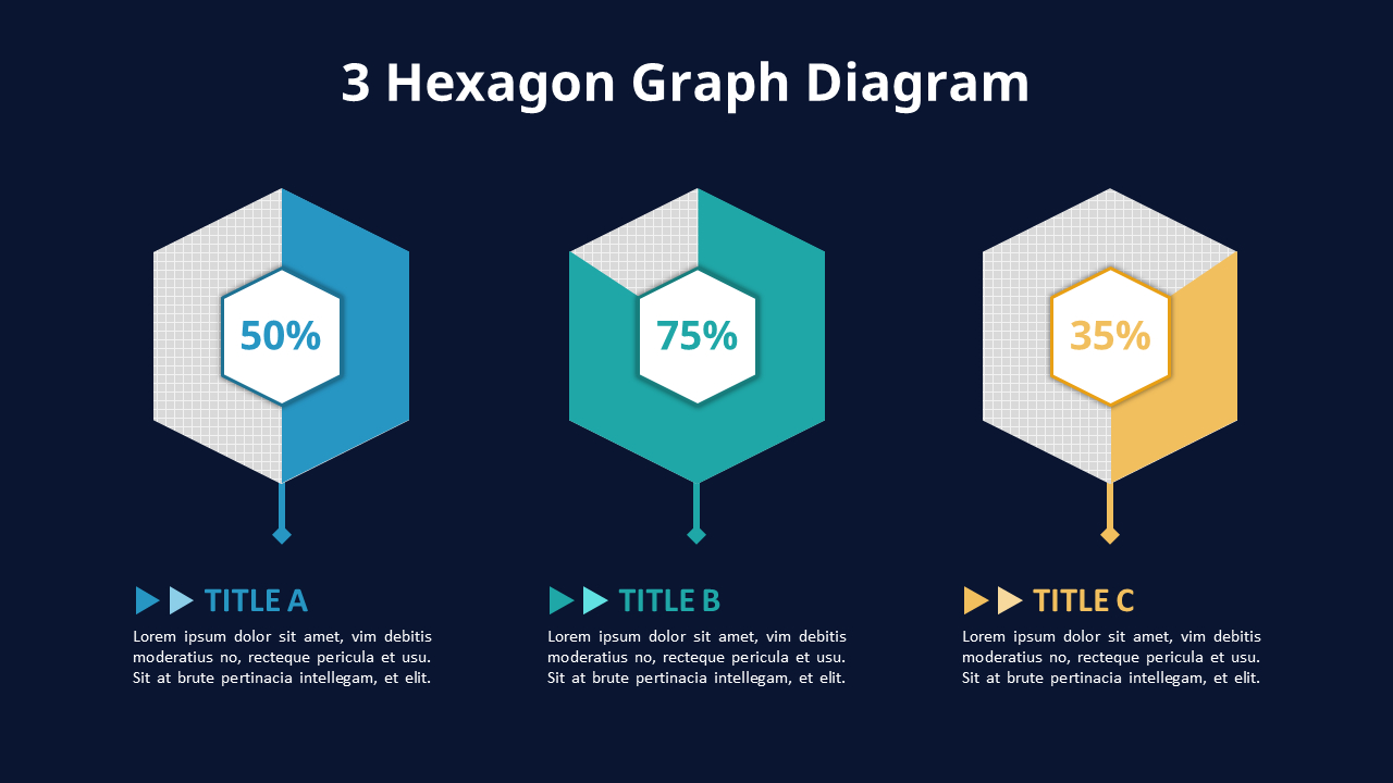 Three Steps Progress Donut Graph Chart Animated Slides