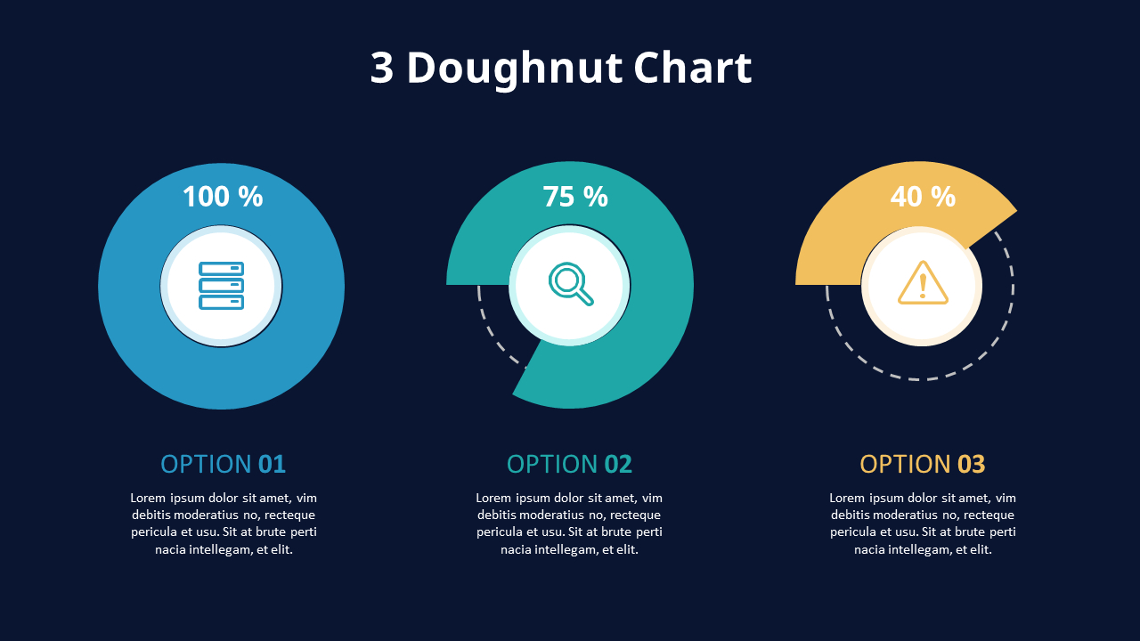 Three Steps Progress Donut Graph Chart Animated Slides