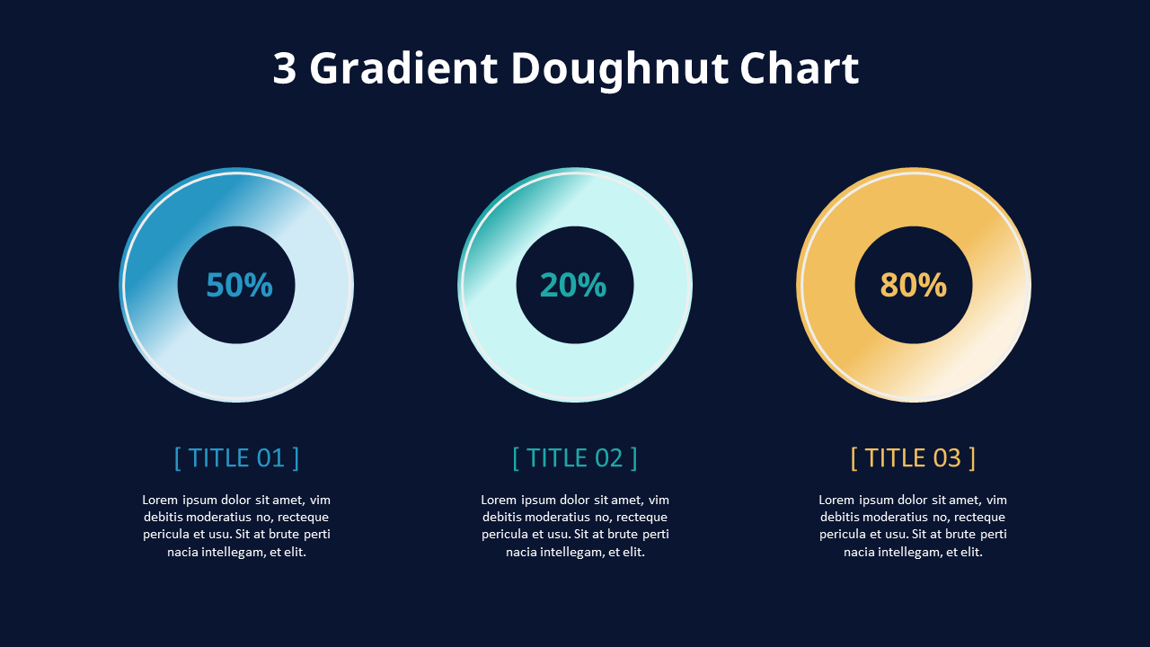 Three Steps Progress Donut Graph Chart Animated Slides