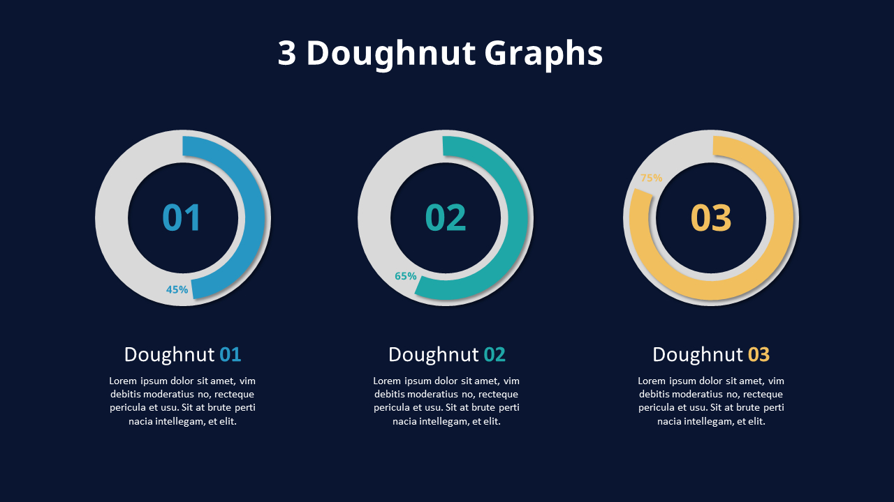 Three Steps Progress Donut Graph Chart Animated Slides