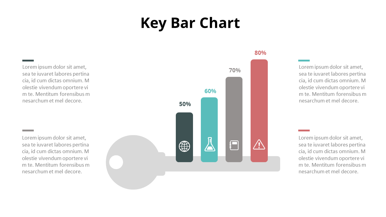 Various Types of Chart Infographic Animation Templates