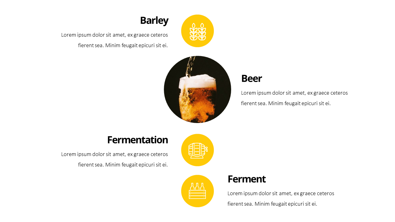 Beer PPT Format