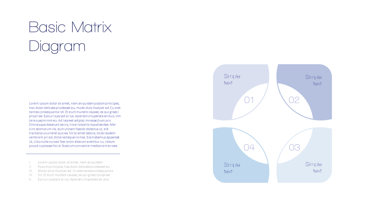 Futuristic 3D Bio Printer PowerPoint Slide Template