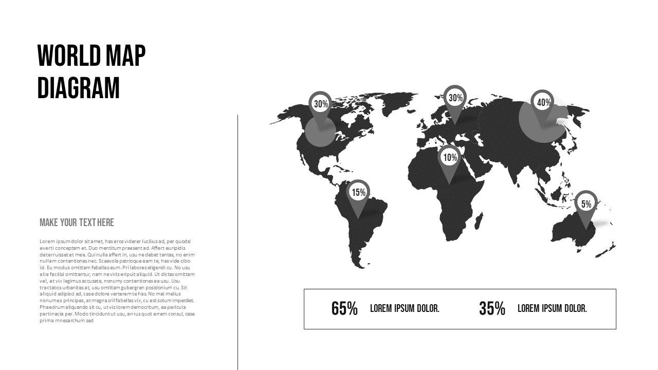 Depression Outline PPT Presentation
