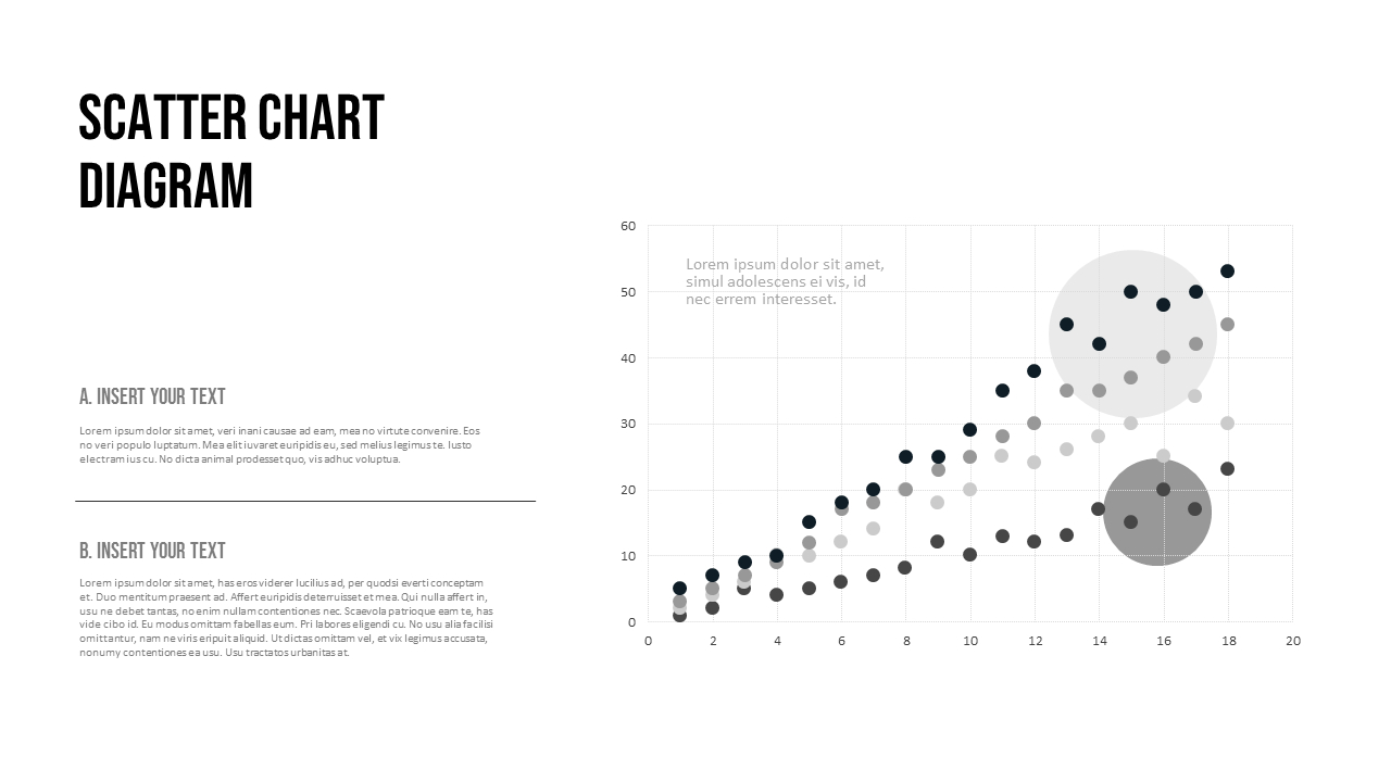 Depression Outline PPT Presentation