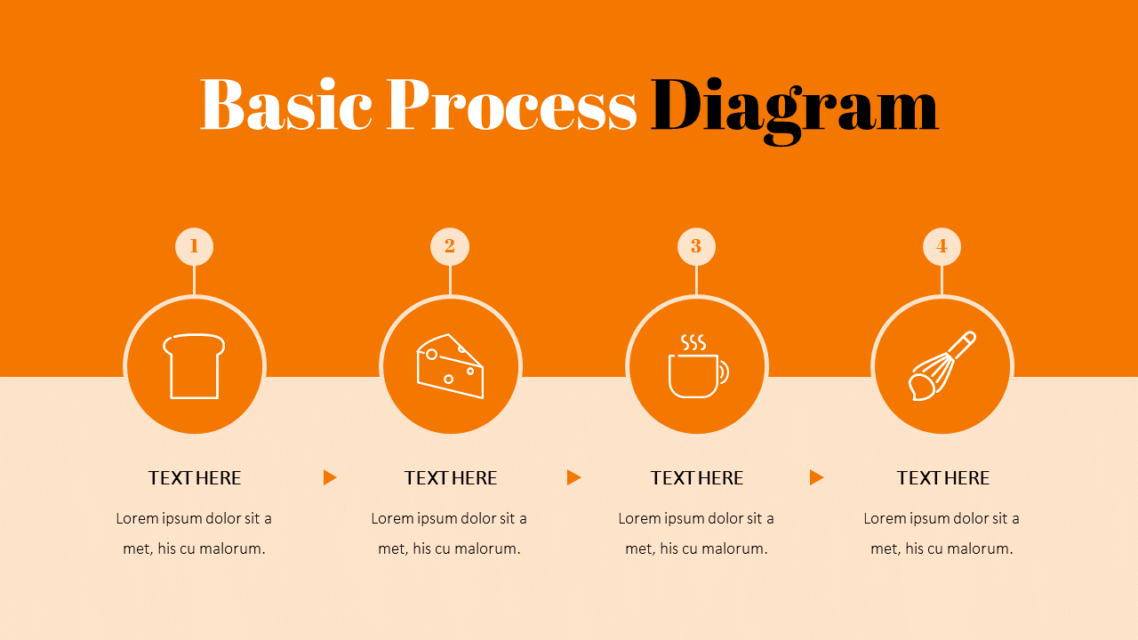 Sandwich PowerPoint Templates Design