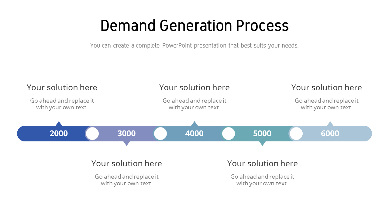 Demand Generation Process Page|Business|Single Slides