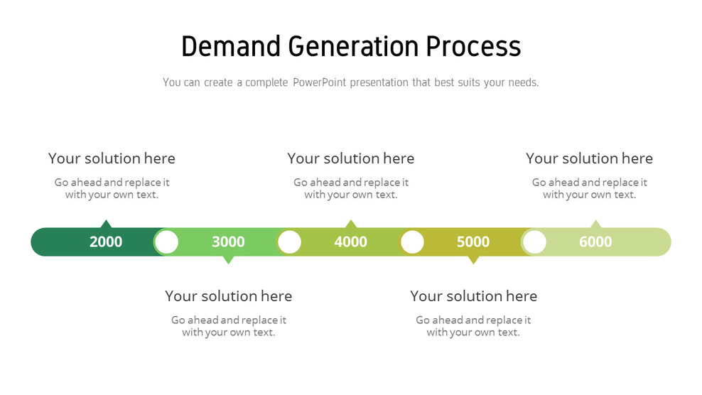 Demand Generation Process Page|Business|Single Slides