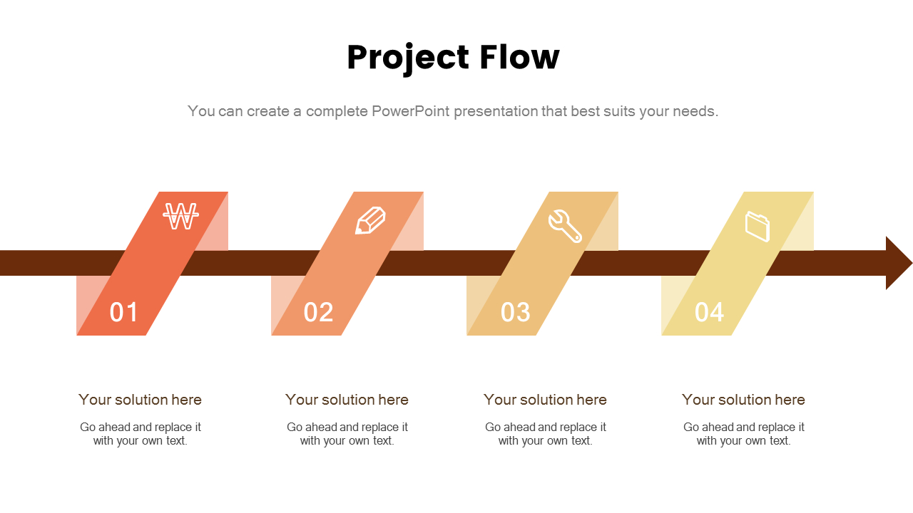 프로젝트 흐름 페이지|사업 추진 과정|단일 슬라이드