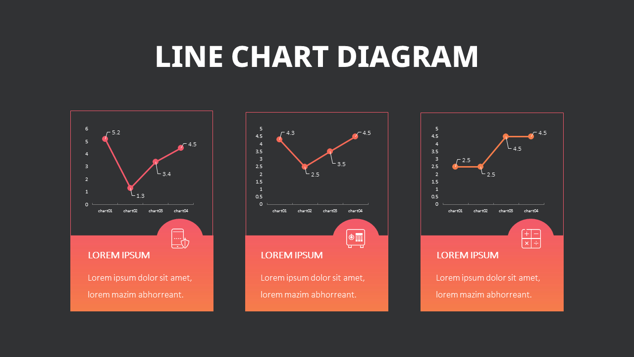 Security Slide Presentation