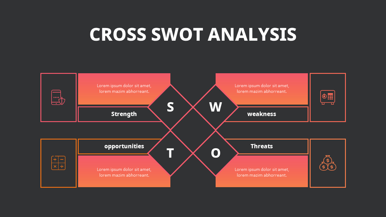 Security Slide Presentation