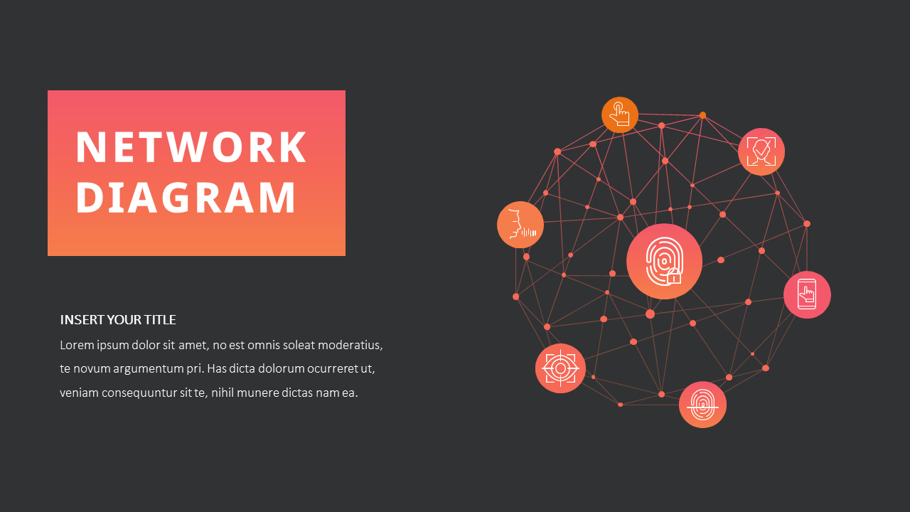 Security Slide Presentation