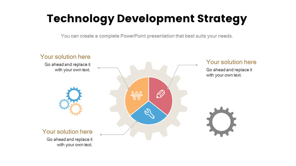 Technology Development Strategy Single slide