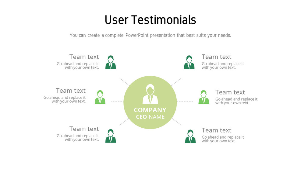 User Testimonials Template