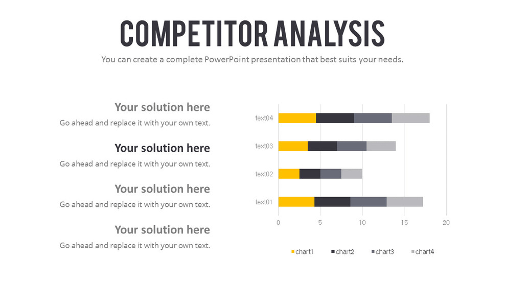 Competitor Analysis Presentation Deck
