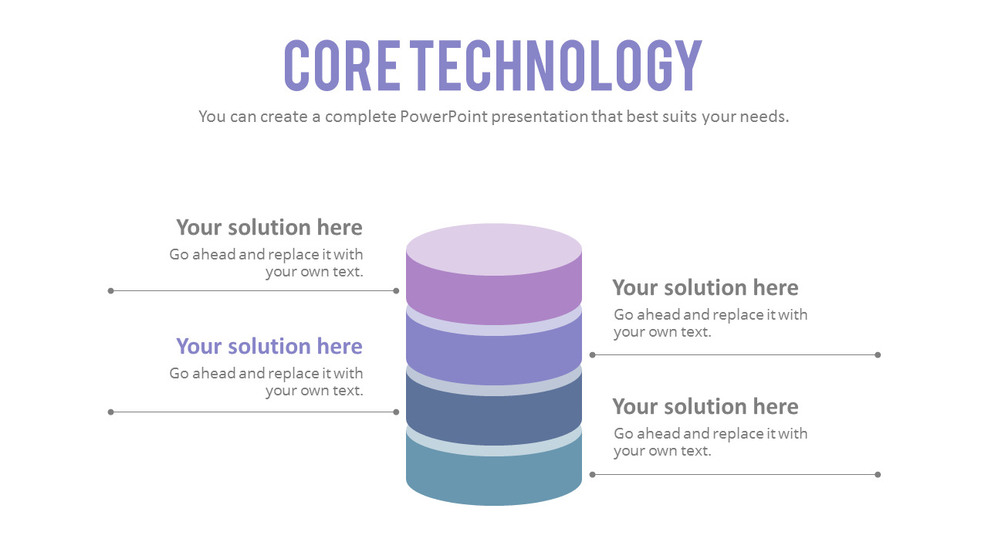 Core Technology Slide Deck