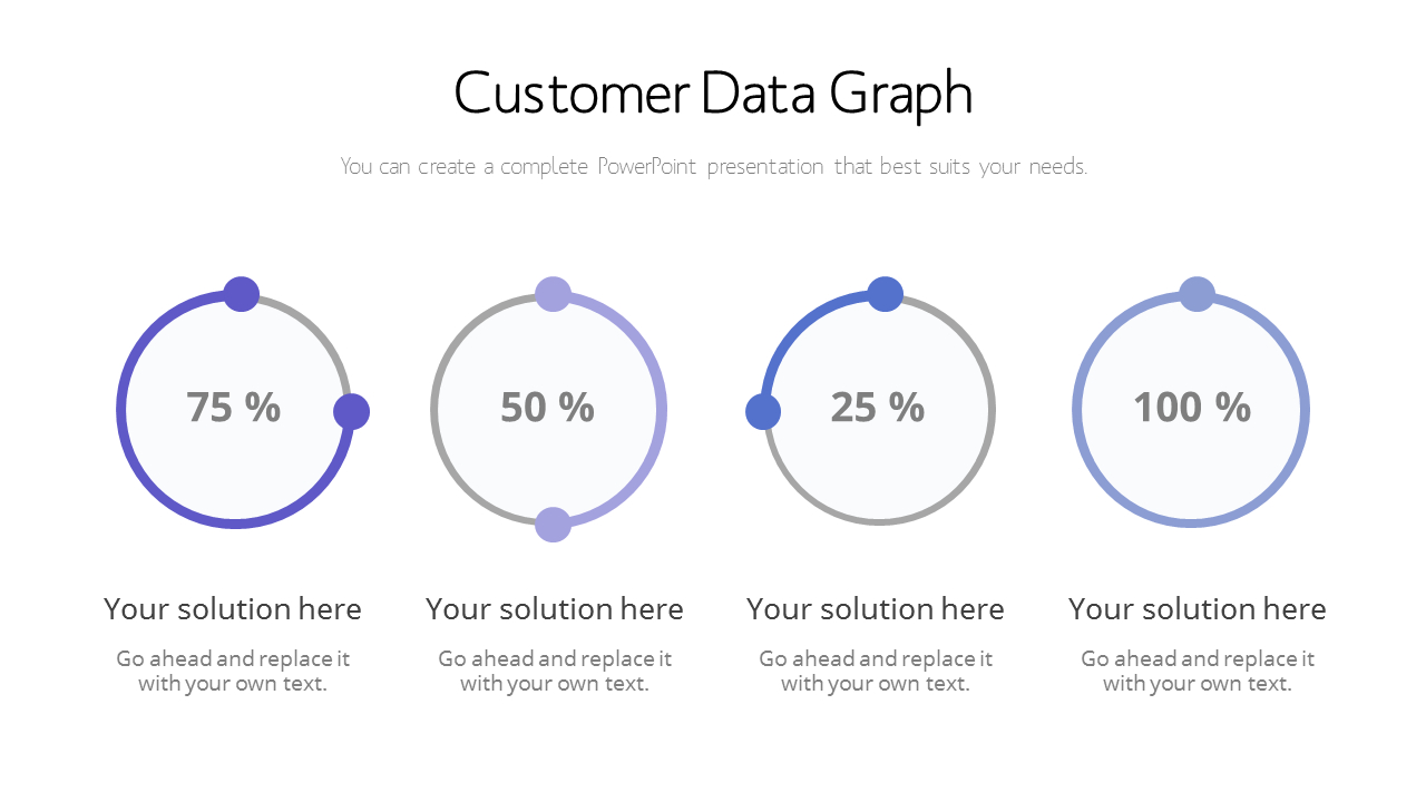 Customer Data Graph Single Slide