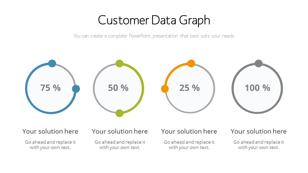 Customer Data Graph Single Slide