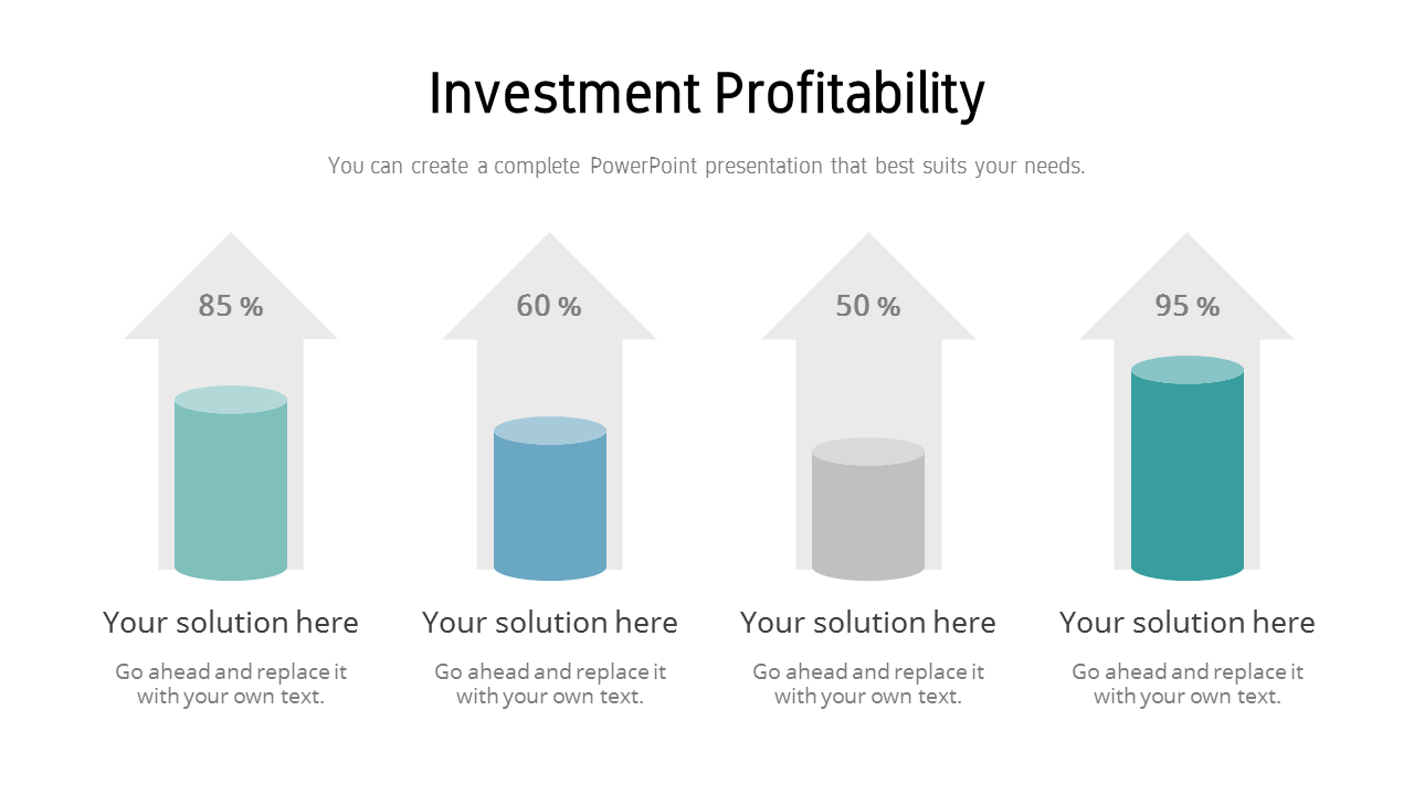 Investment Profitability Presentation Slides