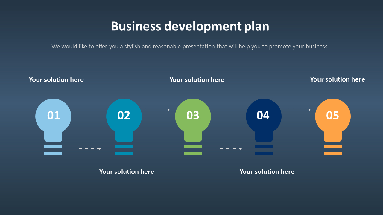 Business Development Plan Template