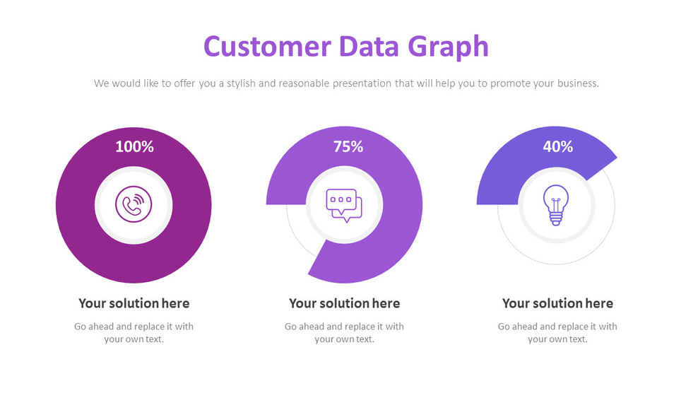 Customer Data Graph Presentation Slide