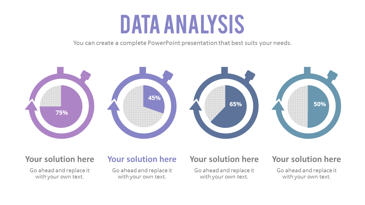 Data Analysis Page Deck