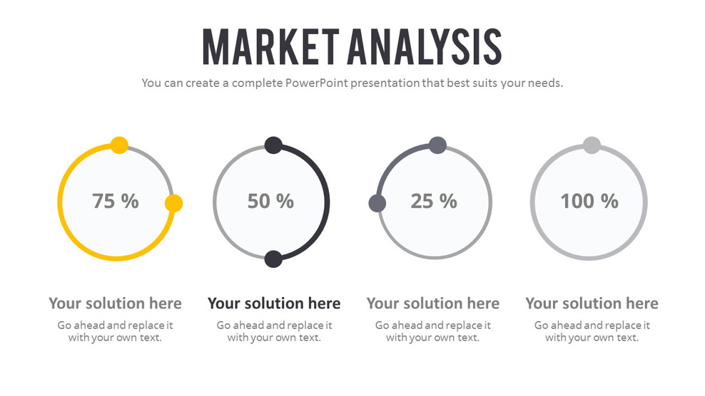 Market Analysis slide Layout