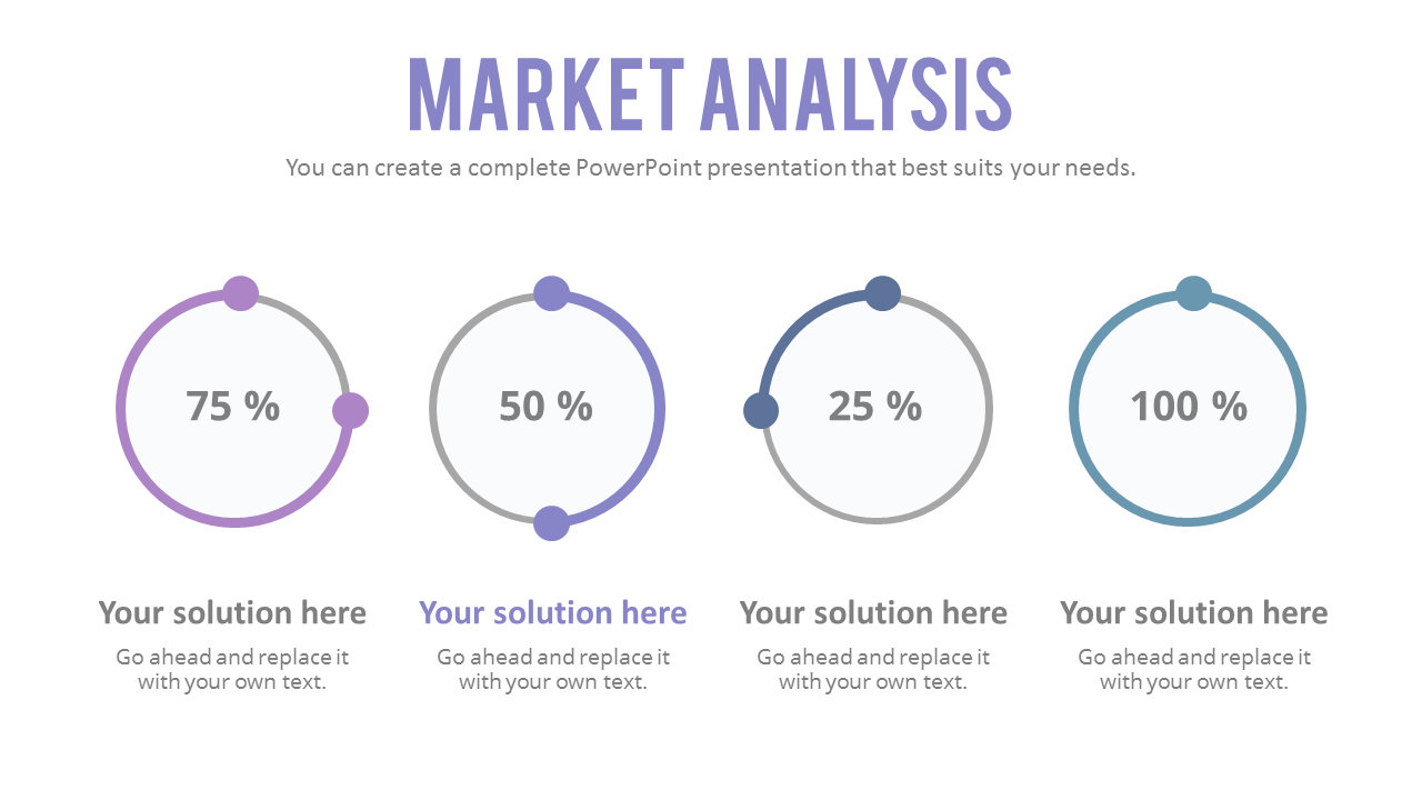 Market Research Powerpoint Template