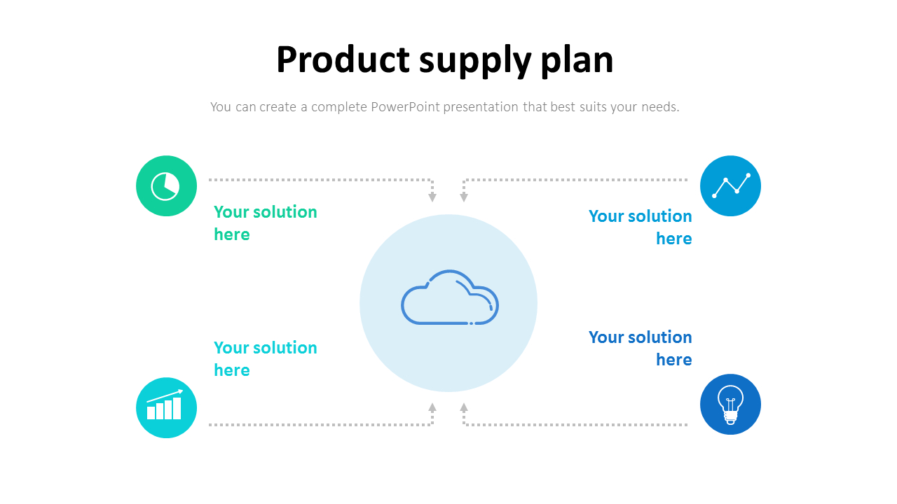 Product supply plan PPT Background