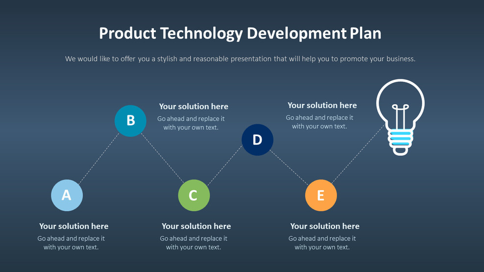 Product Technology Development Plan Slide Page