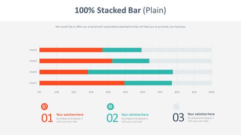 100% Stacked Bar (Plain)|Chart