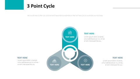 3 Point Cycle Diagram