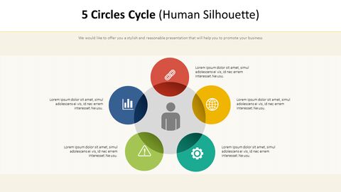 5 Circles Cycle Diagram (Human Silhouette)