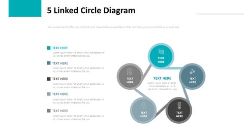 5 Linked Circle Diagram