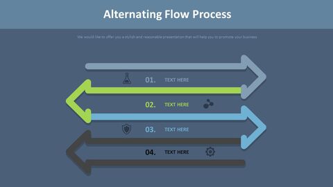 Free Alternating Flow Process Diagram